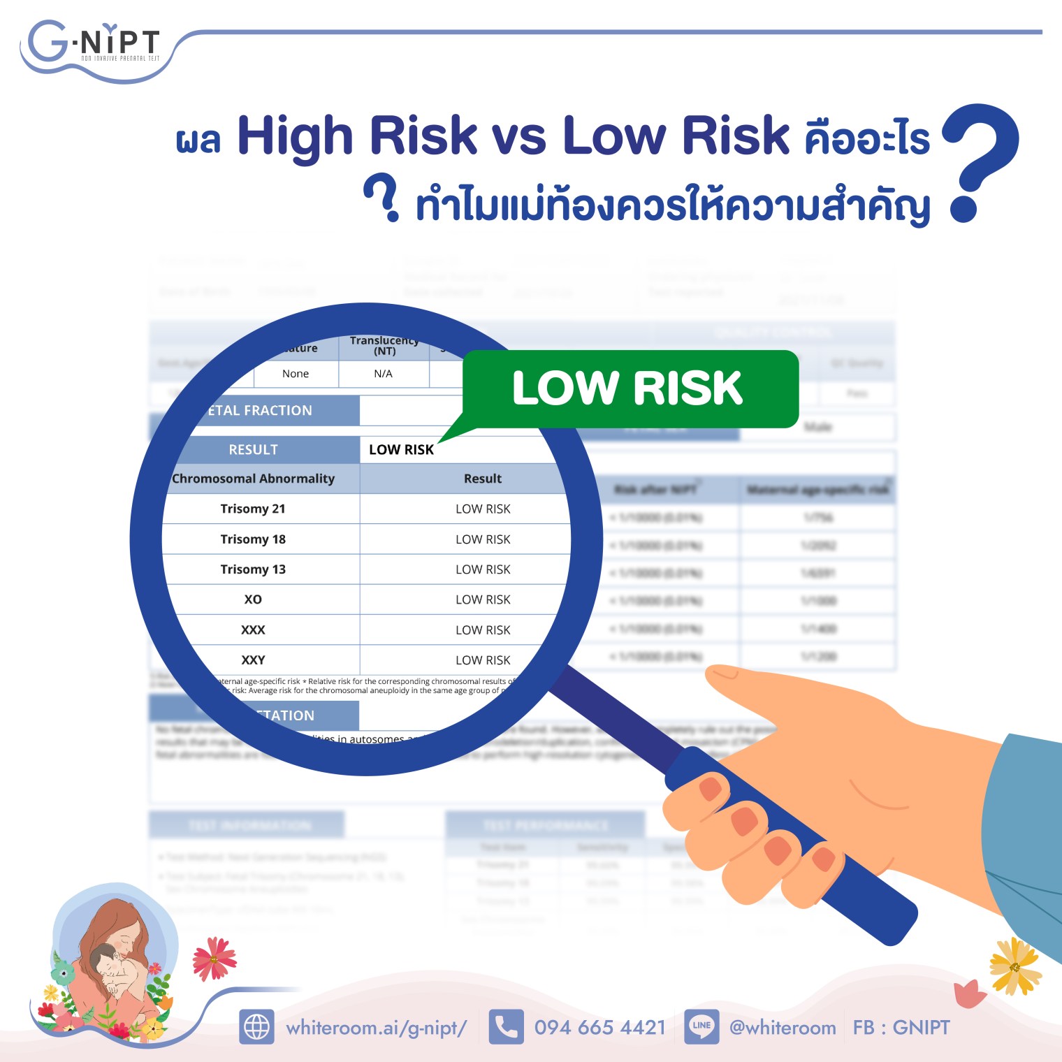High Risk vs Low Risk คืออะไร? ทำไมแม่ท้องควรให้ความสำคัญ - white room